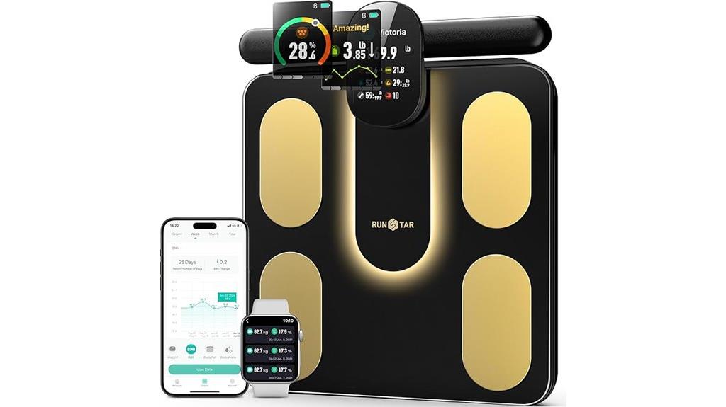 15 Best Smart Scales to Accurately Track Your Weight and Health Metrics ...