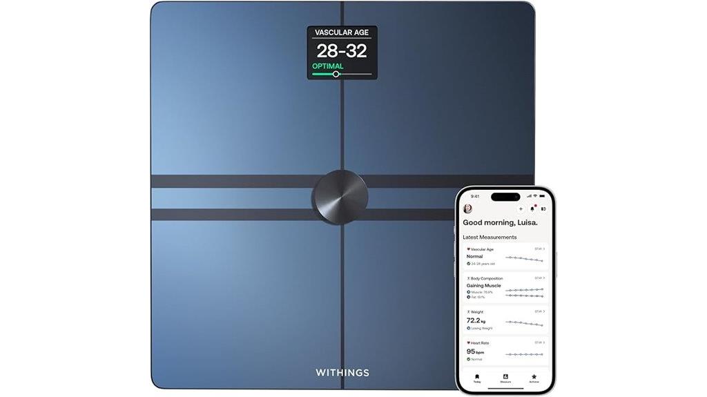 15 Best Smart Scales to Accurately Track Your Weight and Health Metrics ...