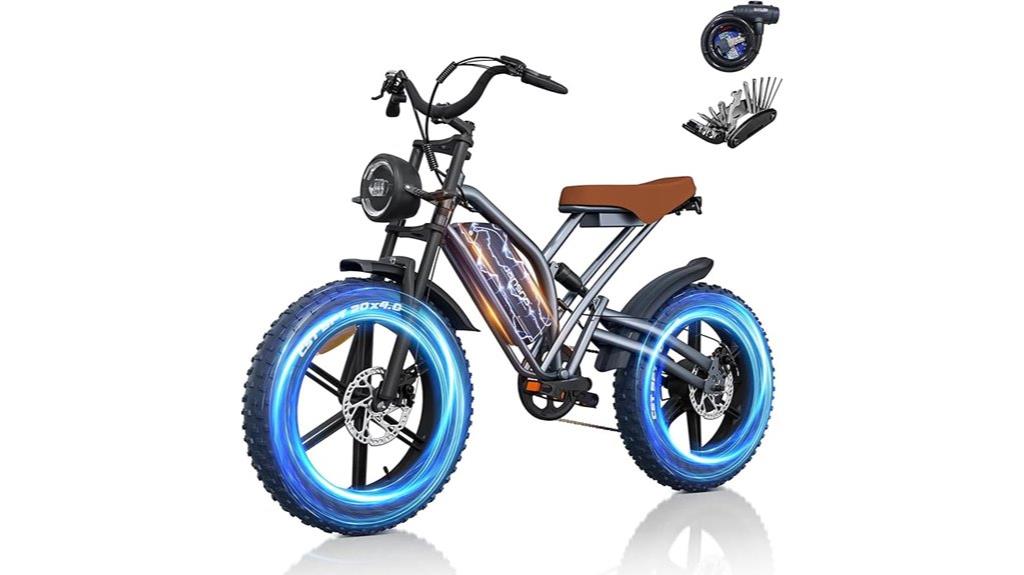 15 Best Electric Bikes of 2025 - Power, Performance, and Portability ...