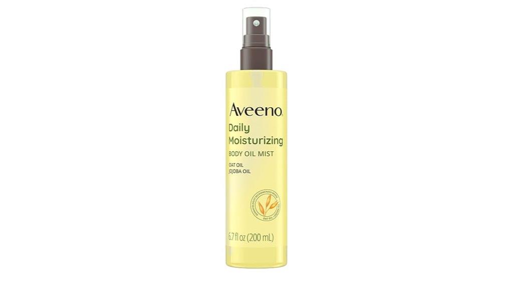 15 Best Body Sprays of 2025 - Fresh and Long-Lasting Scents - FenrisFour