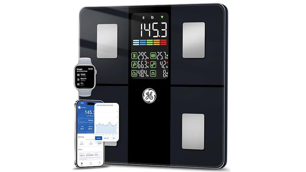 15 Best Smart Scales to Accurately Track Your Weight and Health Metrics ...