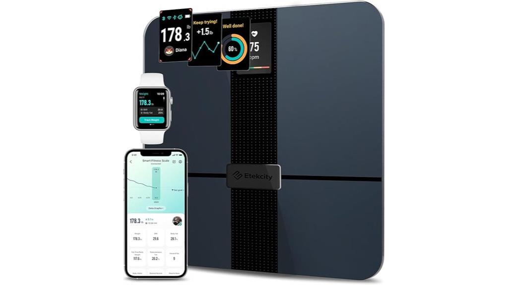 15 Best Smart Scales to Accurately Track Your Weight and Health Metrics ...