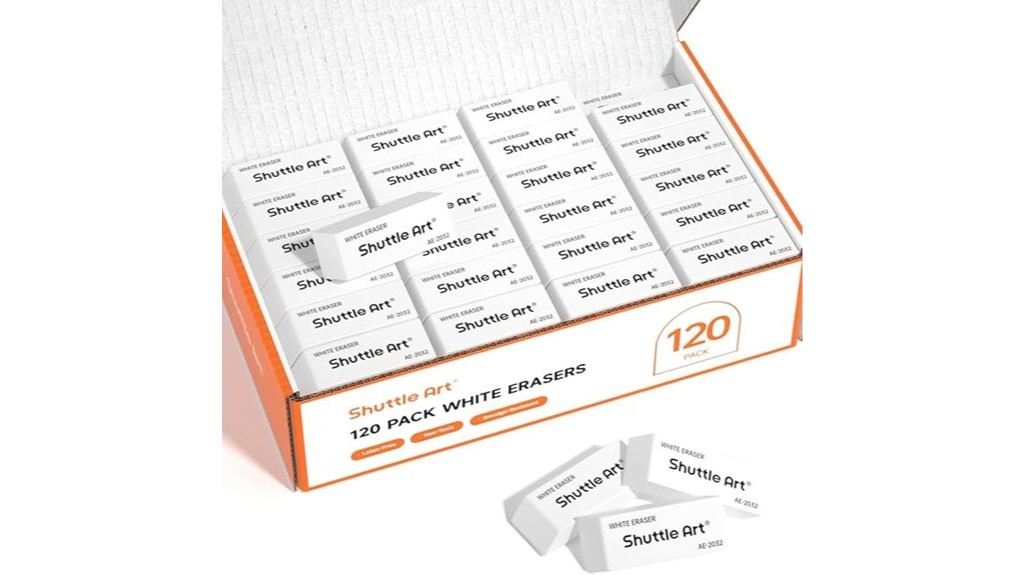 15 Best Erasers That Will Revolutionize Your Pencil Experience - FenrisFour