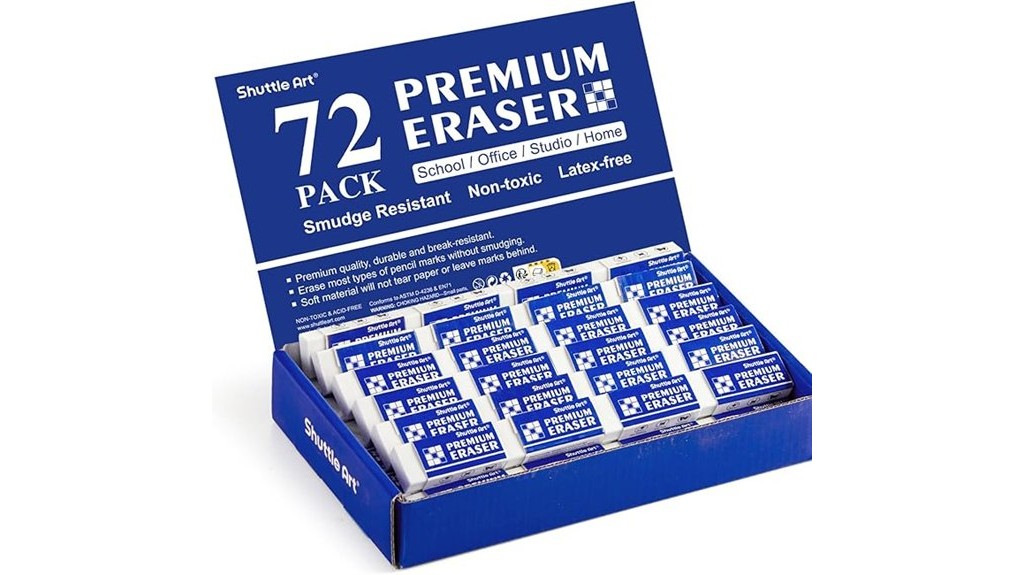 15 Best Erasers That Will Revolutionize Your Pencil Experience - FenrisFour