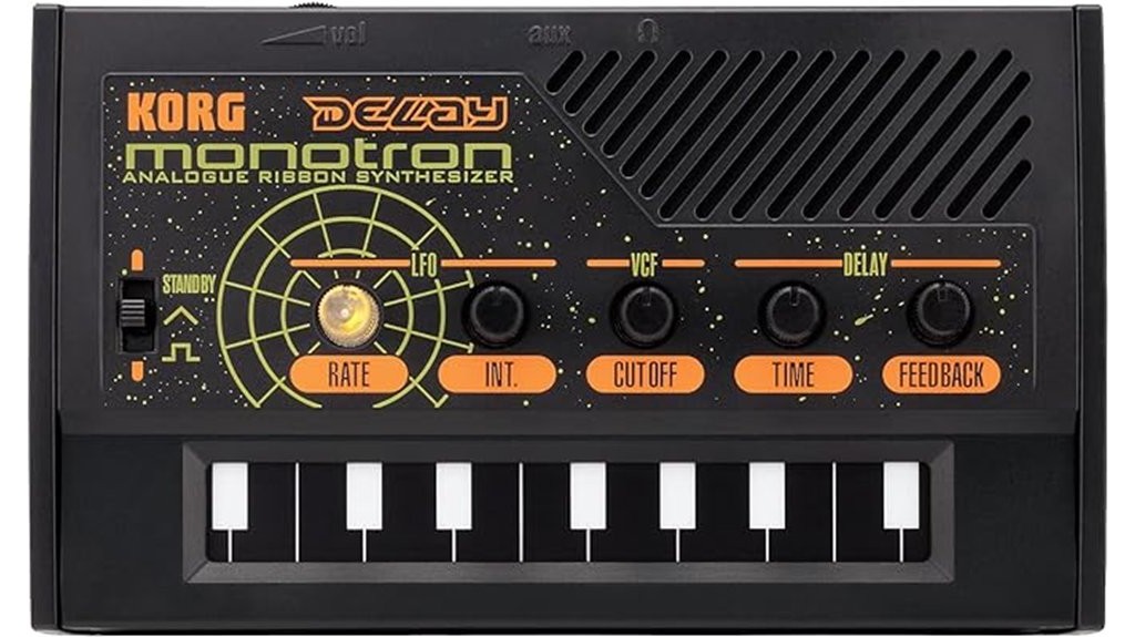 15 Best Pocket Synthesizers for Portable Music Production in 2025 ...
