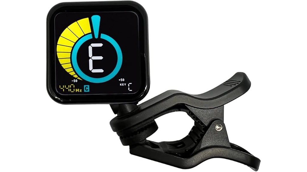 15 Best Clip-On Guitar Tuners of 2025 - Precision Tuning Made Easy ...