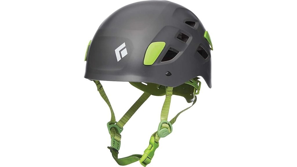 15 Best Climbing Helmets for Safety and Performance in 2025 - FenrisFour